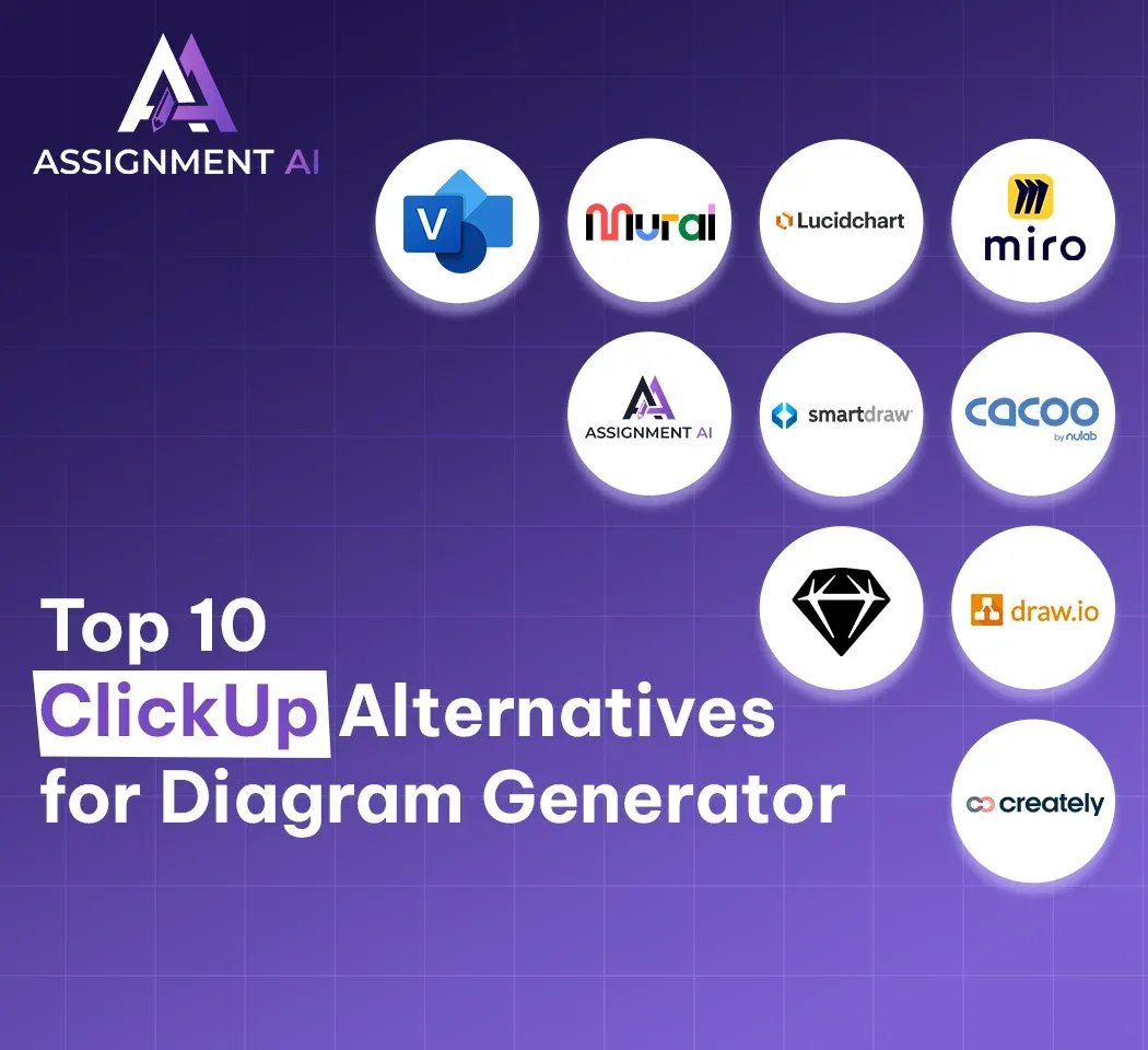 Top 16 Quizlet Alternatives in 2025 (Free & Paid)