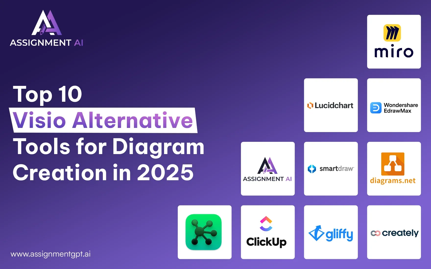 Top 10 Visio Alternative Tools for Diagram Creation in 2025